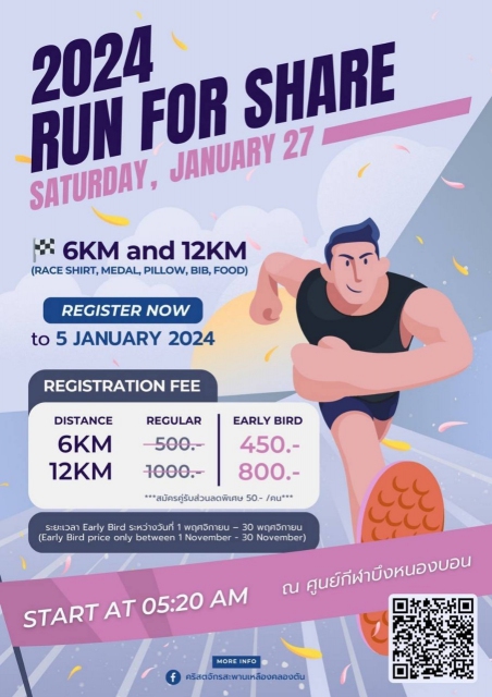 RUN FOR SHARE 2024 | Shutter.run ระบบค้นหาภาพงานวิ่ง ด้วยใบหน้า
